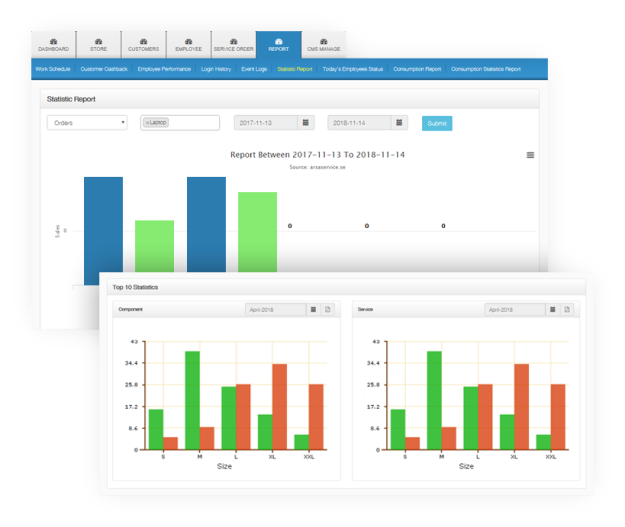 Arsadata CRM Platform Developed by WebsOptimization