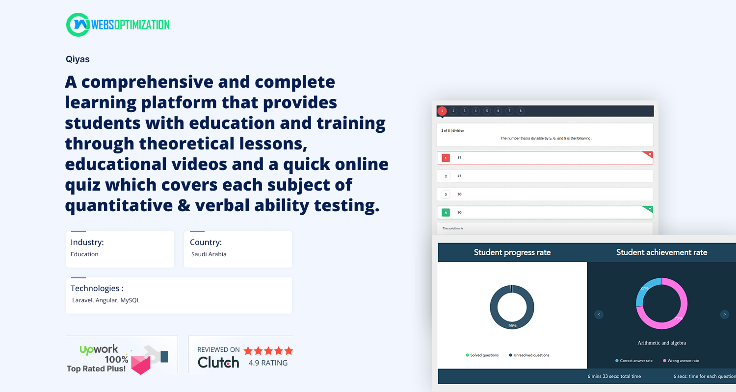 Create An Online Quiz Platform like Qiyas | WebsOptimization