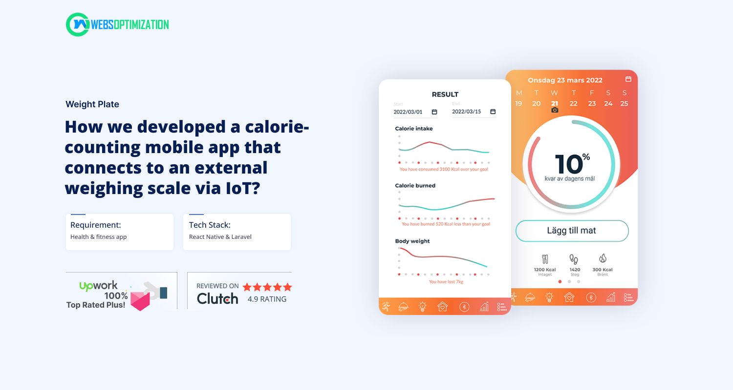 Weight Plate App: Diet & Nutrition App Development – See Our Portfolio